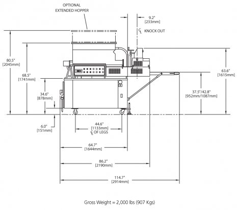 Formax® F6 Former | Provisur Technologies