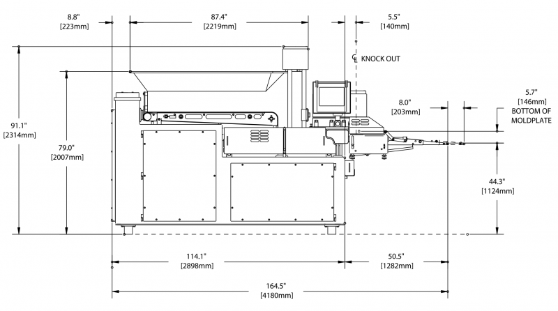 Maxum®700 Former | Provisur Technologies