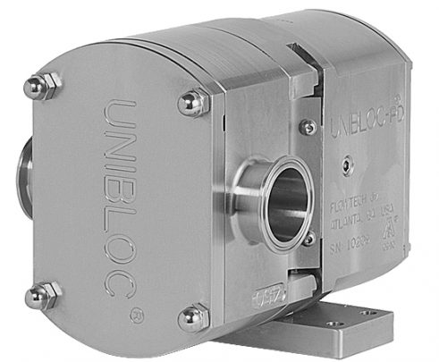 Weiler® Positive Displacement Lobe Pumps | Provisur Technologies